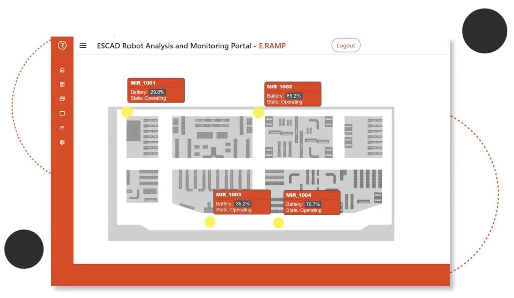 E.RAMP - Fleet Management Software - SPIE ESCAD